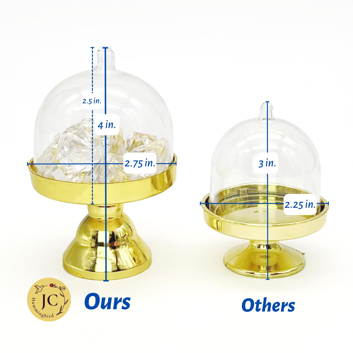 JC HUMMINGBIRD 12 Pieces 4β H x 2.75β W Cake Plate Stand with Dome Cover, Clear,