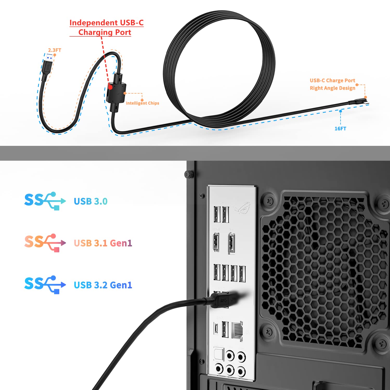 Jasput USB C Cable 16FT,Nylon braided USB C Charging Cable Phone Charger Cord Compatible for Oculus Quest 2,Laptop,Phone Charger,Pixel