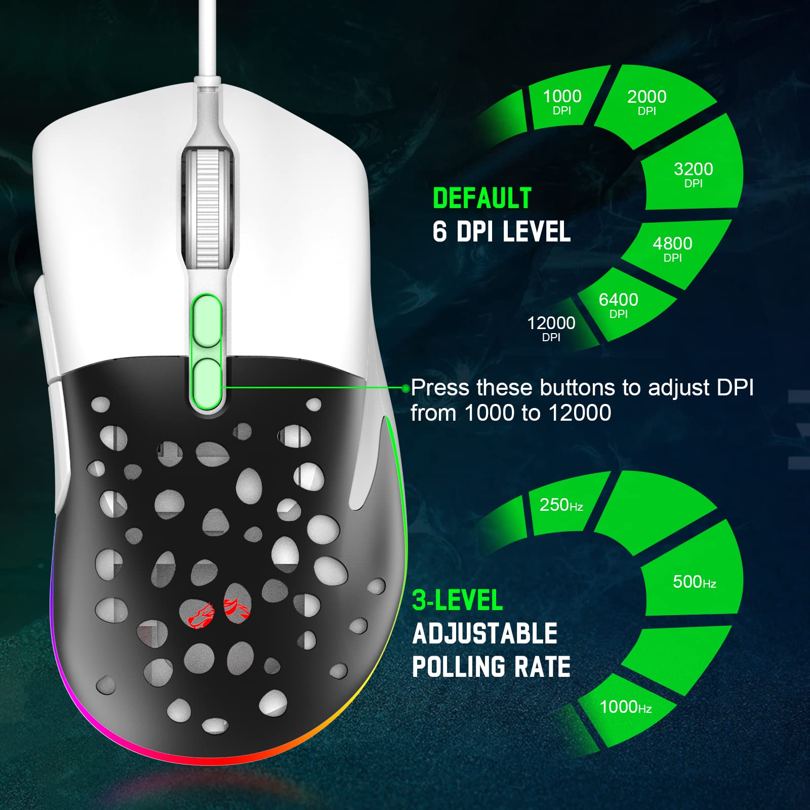 LexonElec K61 60% Percent Keyboard and Mouse Combo,RGB Backlit Gaming Keyboard Mechanical Feel,Honeycomb Ergonomic Mouse 12000 DPI,Gaming Mouse Pad for Laptop PC Gamers(Black)