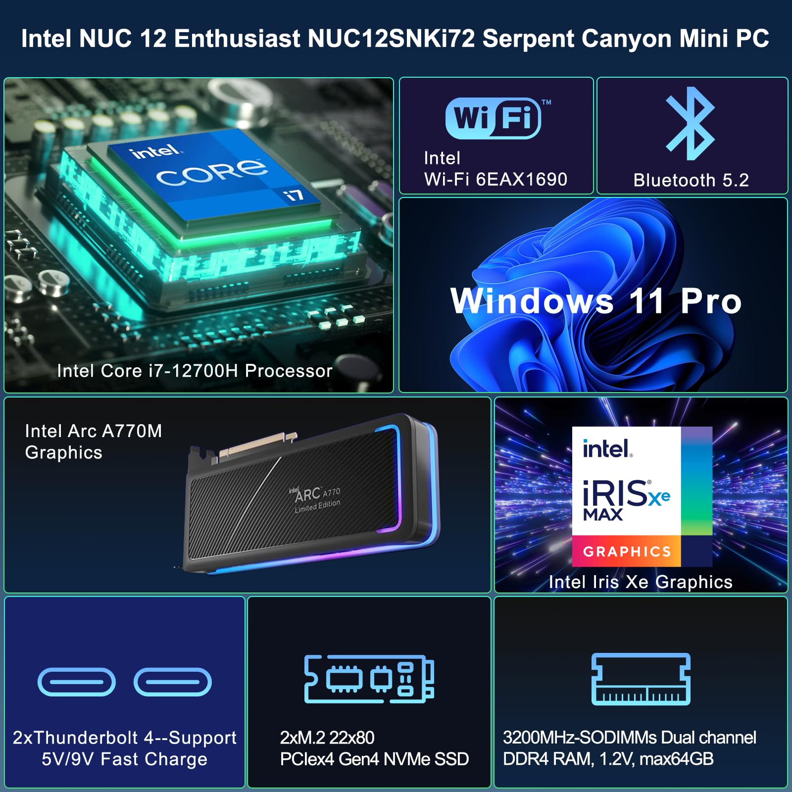 Intel NUC, Intel NUC 10 Mini PC, Frost Canyon NUC10i5FNHN, Win11 Pro Mini Computer, Intel Core i5-10210U,Up to 4.2GHz Turbo,4 core,25W Intel UHD Graphics, WiFi6, Thunderbolt 3(8 GB RAM+256 GB SSD)