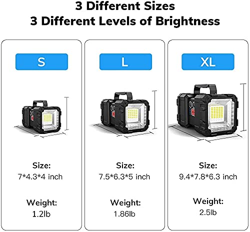 JODK Bright Rechargeable Flashlight, Portable Handheld Spotlight Searchlight 10000mAh 1200LM with 3+4 LED Lights Modes, Waterproof Flashlight with USB Output Power Bank