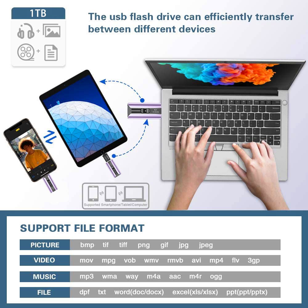 IMKAR USB Flash Drive 1TB Phone Memory Stick Storage for Photos and Videos, Phone Mobile Photo Stick Storage Flash Thumb Drive Compatible with Phone Pad Android and Computers (Purple)