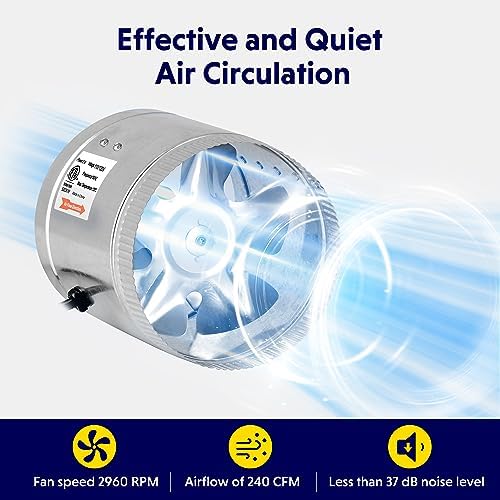 iPower 6 Inch Inline Booster Duct Fan with Speed Controller, 240 CFM HVAC Exhaust Ventilation Blower, Low Noise for Grow Tent, Attics, Basements, Bathrooms and Kitchens