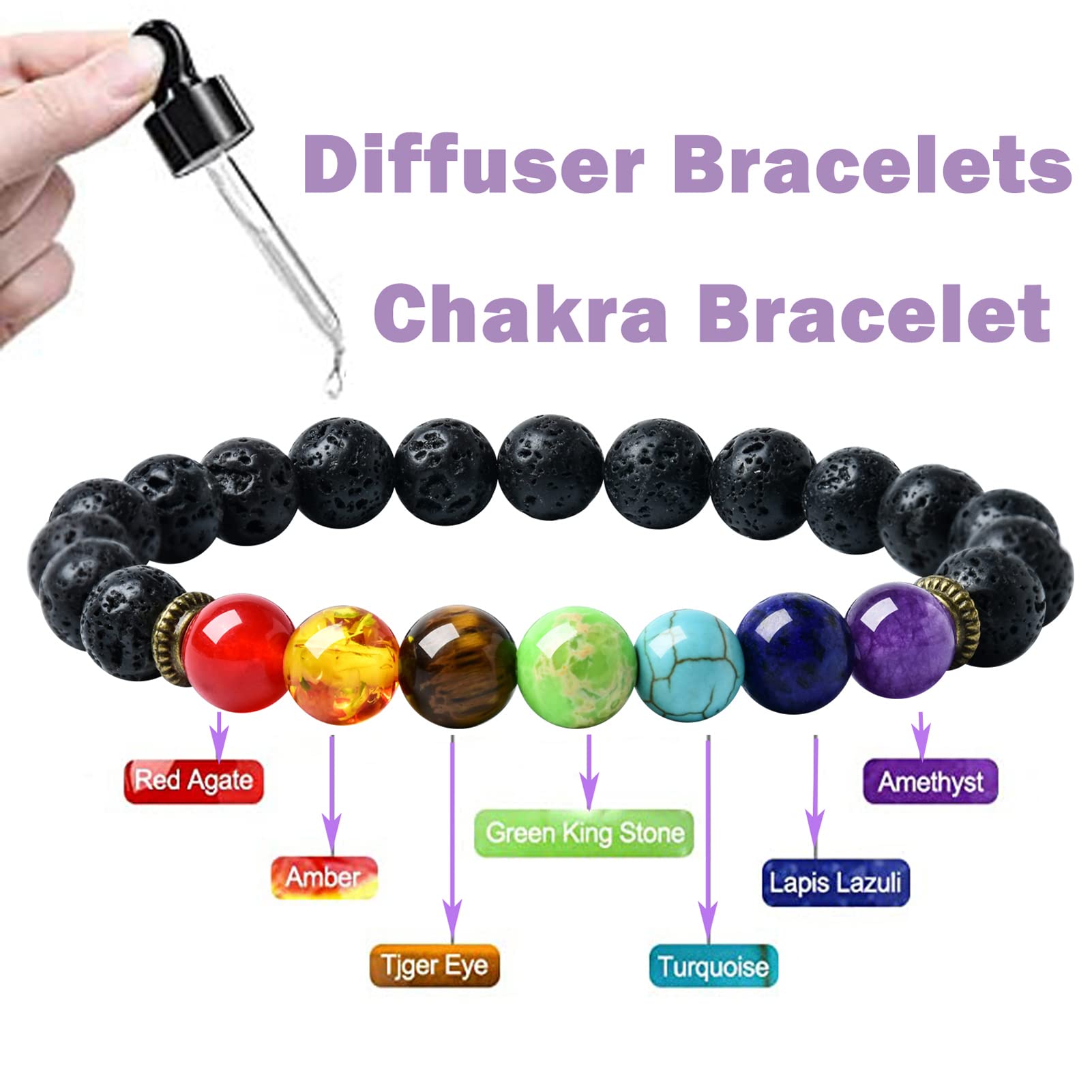 HEDQFM 2pcs Lava Rock 7 Chakra Bracelet Aromatherapy Essential Oil Diffuser Bracelets Couples Yoga Beads Bracelet Lava Stone Stretch Bracelet for Men Women