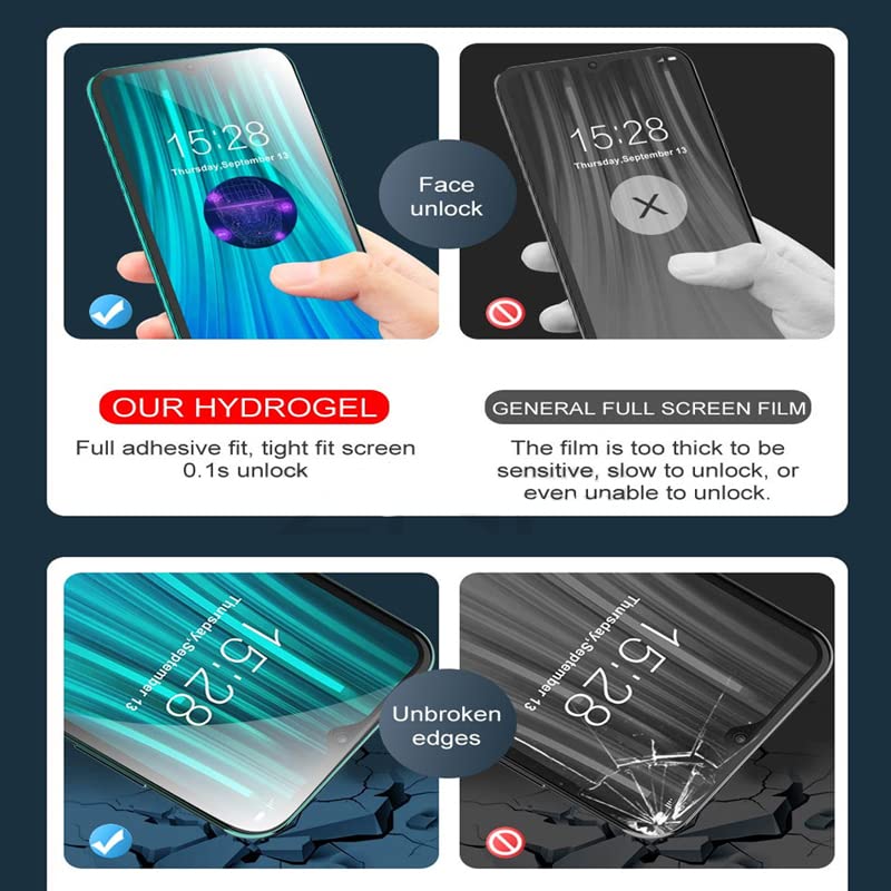 Iiseon High Sensitivity Hydrogel Protective Film for Motorola Moto G Stylus 5G 2022 6.8", 2 Pieces Transparent Soft TPU Screen Protectors (NOT Tempered Glass) [Full Coverage] [Clear HD]