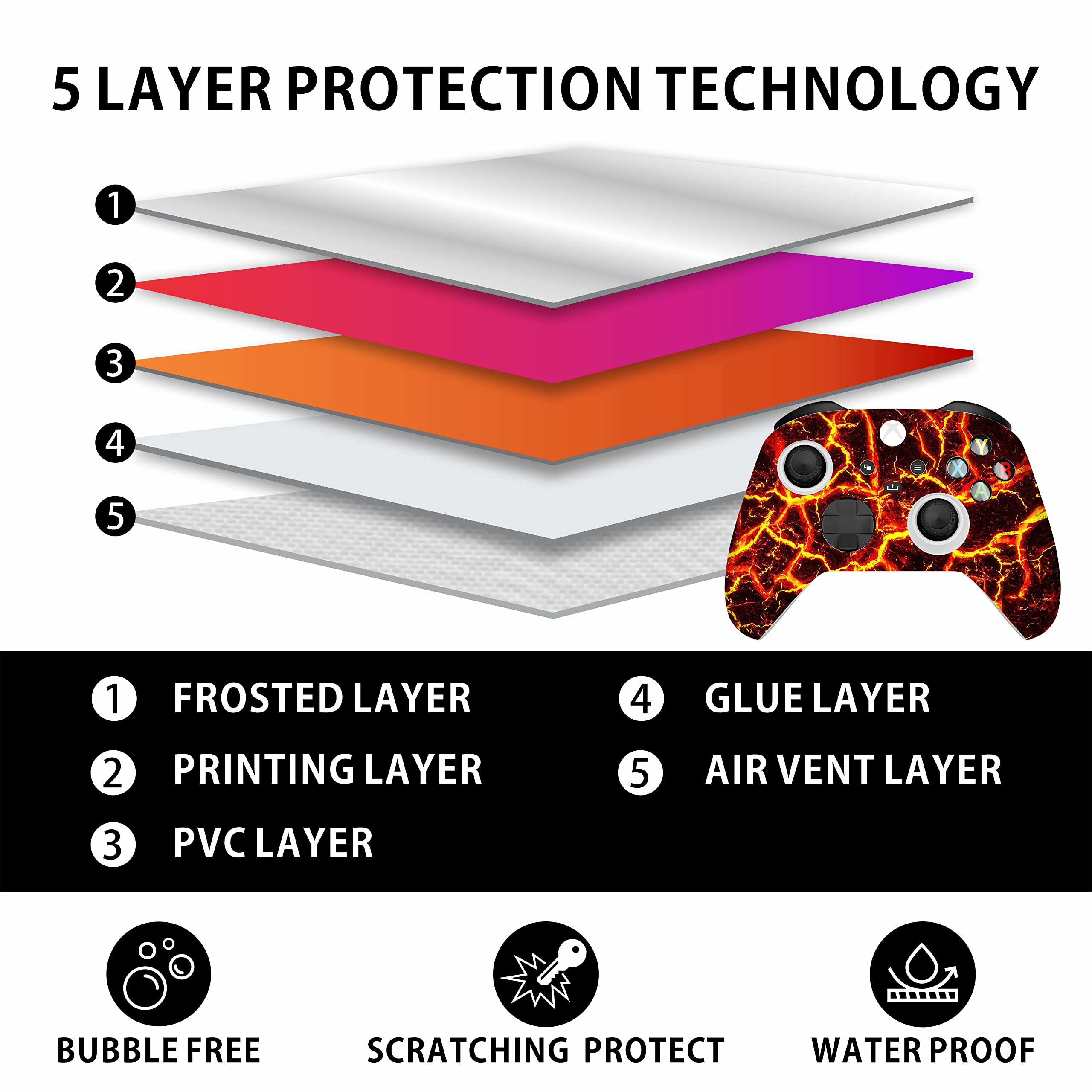 HK Studio Lava Art Decal Sticker Skin to Cover X-Box Series X with No Bubble, Waterproof, Full Protection - Including 2 Controller Skins and Console Skin