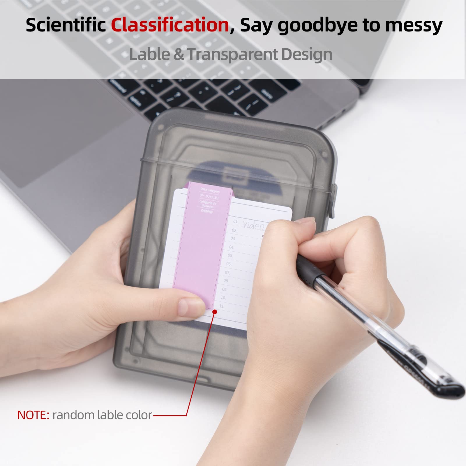 Hard Drive Case, 5 Pack 2.5 In HDD Case with Label, Hard Plastic Hard Drive Storage Case with Solid Snap Lock, Dustproof Water Resistant and Shockproof, Portable Hard Drive Case for Travel Home Office