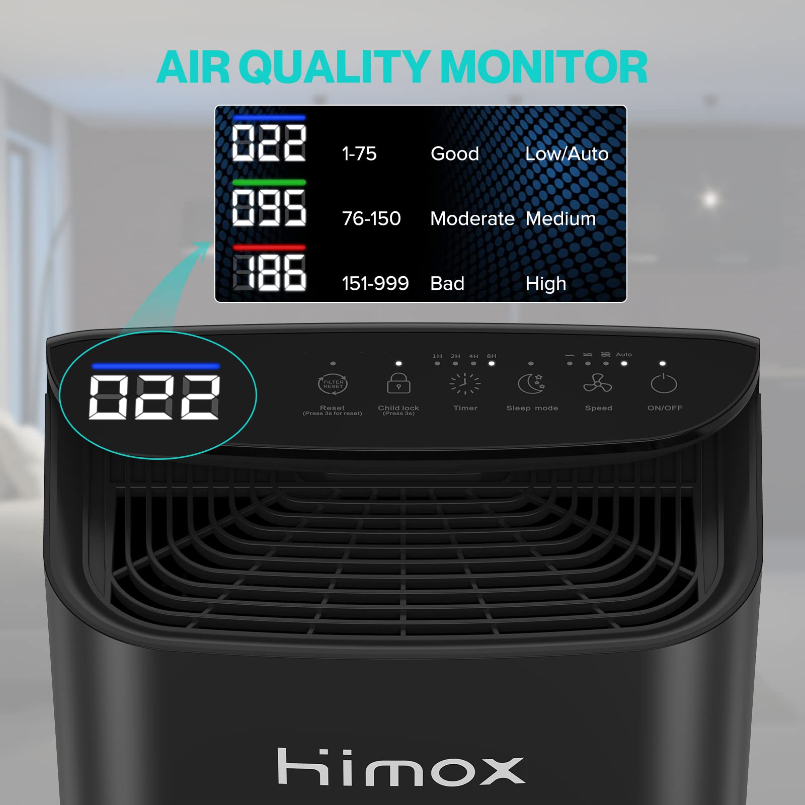 HIMOX H05 H13 Replacement Filter Medical Grade True HEPA Filter(Only Genuine HIMOX-H05 Replacement Filter Can the Performance of Your H05 Air Purifier) (Not Fit HIMOX H04 Air Purifier)