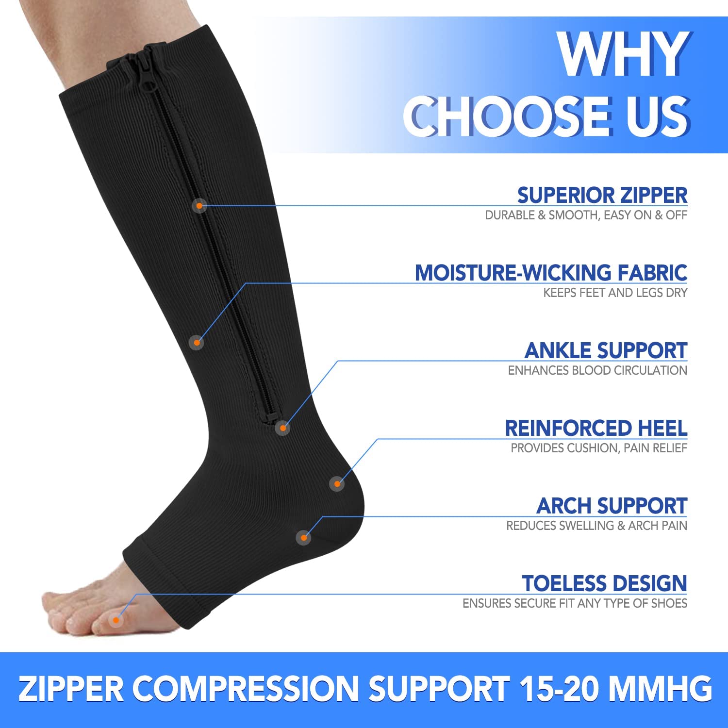 Iseasoo Zipper Compression Socks -Calf Knee High Closed Toe Compression Stocking (BLACK,Large-X-Large)