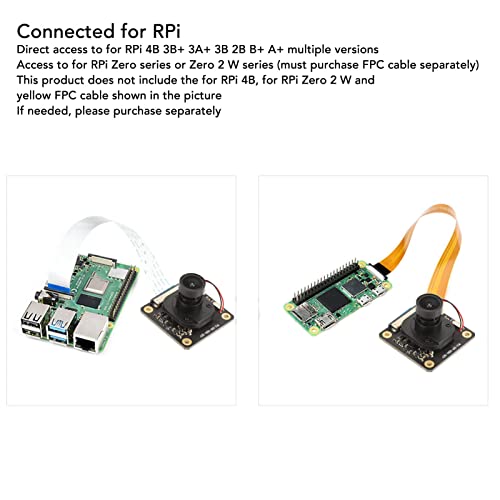 KOSDFOGE Camera Module 200MP IMX290 Chip IR Cut Fixed Focal Length Camera Module Board for RPi 4B Zero Zero 2 W