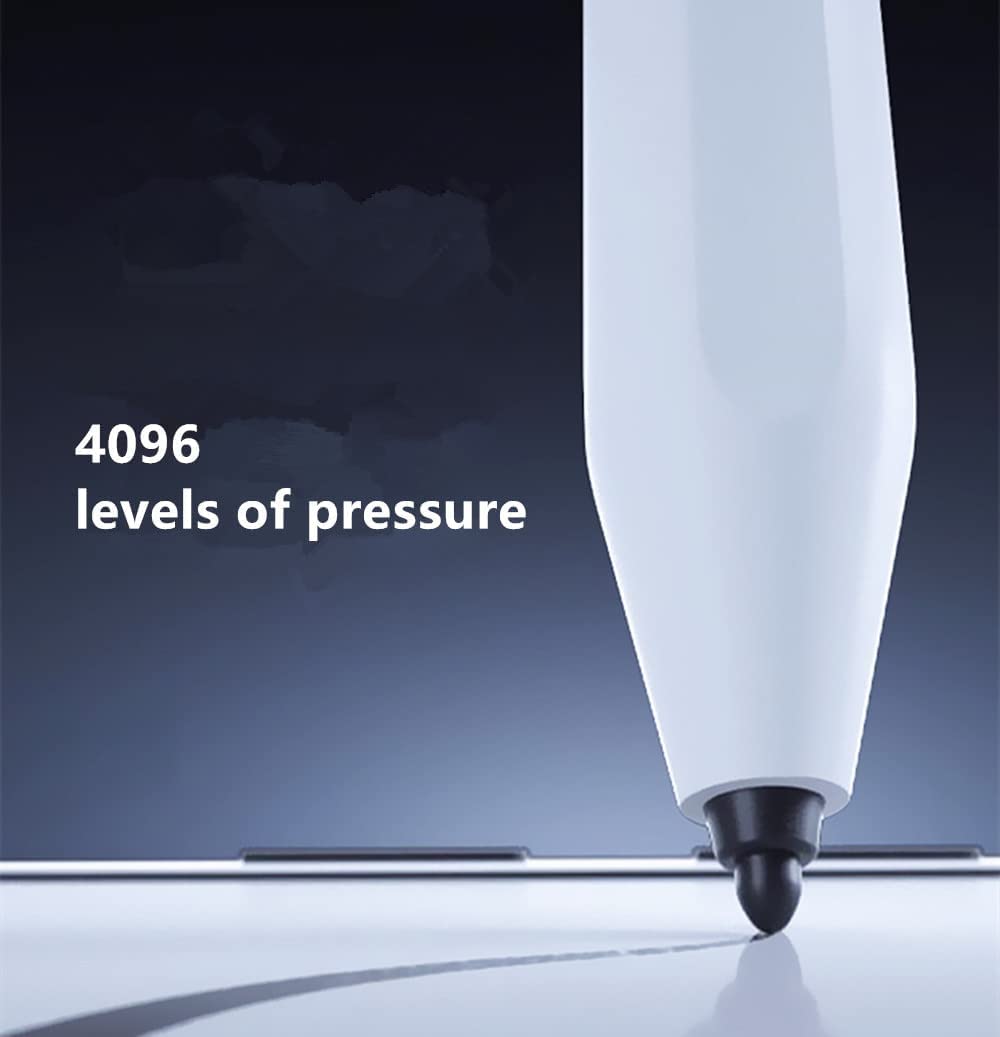 Magnetic Stylus Pen for Remarkable 2, with Eraser Digital,4096 Pressure Sensitivity, Palm Rejection, Remarkable Plus Pen Remarkable2 Stylus Pen with 5*Tips/Nibs (White)