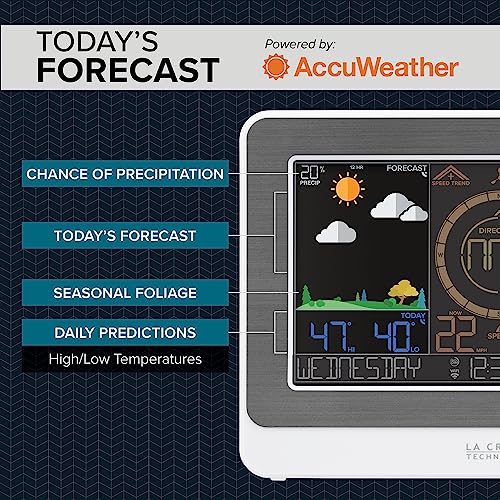 La Crosse Technology C79790-INT WiFi Professional Wireless Weather Station