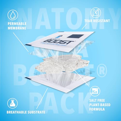 Integra Boost 2-Way Humidity Control Pack - Preserve Flavor & Control Humidity at 62% RH - Moisture Absorber for Herbs, Spices & More - 2 Gram (Pack of 6)