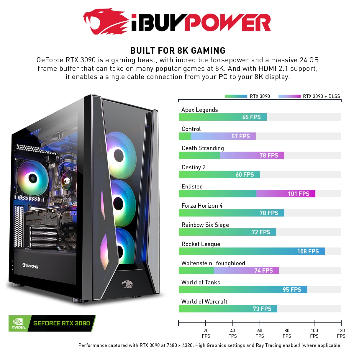 iBUYPOWER Pro Gaming PC Computer Desktop TraceMR 224i (Intel Core i9-11900KF 3.5 GHz, GeForce RTX 3090 24 GB, 32GB DDR4, 1 TB SSD + 2 TB HDD, WiFi Ready, Windows 11 Home)