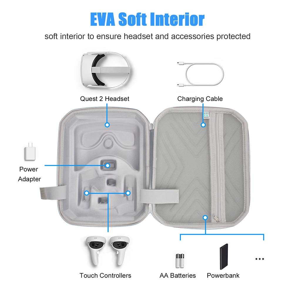 GEZICHTA Travel Case for Oculus Quest 2, VR Gaming Headset Storage Box, Portable EVA Carrying Case with Handle for Oculus Quest 2