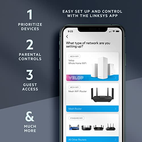 Linksys WiFi 6 Router, Dual-Band, 3,000 Sq. ft Coverage, 40+ Devices, Speeds up to (AX1800) 1.8Gbps - E7352-2PK w/Extended 18 Month Warranty