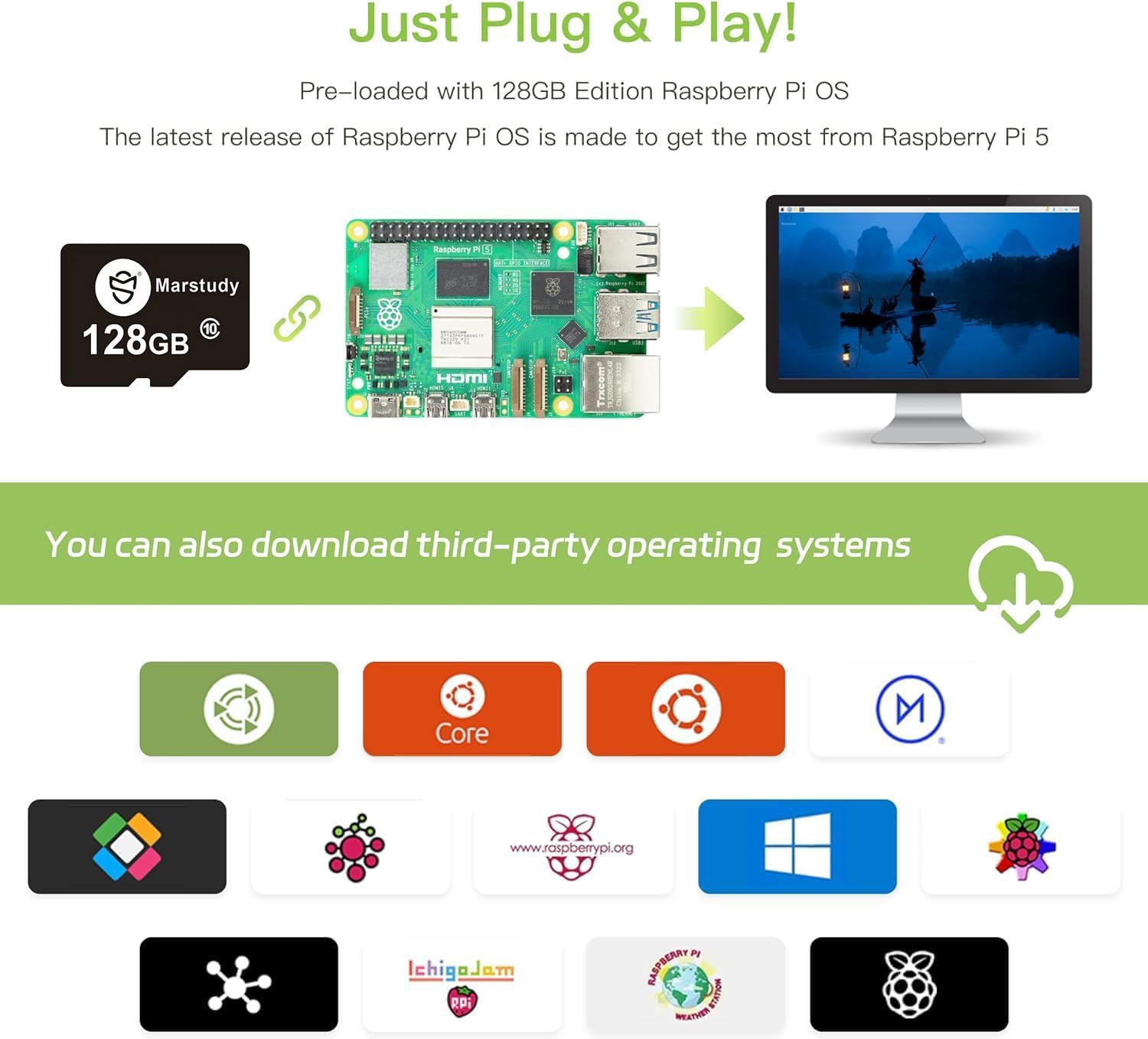 MarsKit Raspberry Pi 4 Model B Starter Kit-128GB Edition/Raspberry Pi 4 Mddel B (4GB RAM) /Raspberry Pi OS Pre-Installed