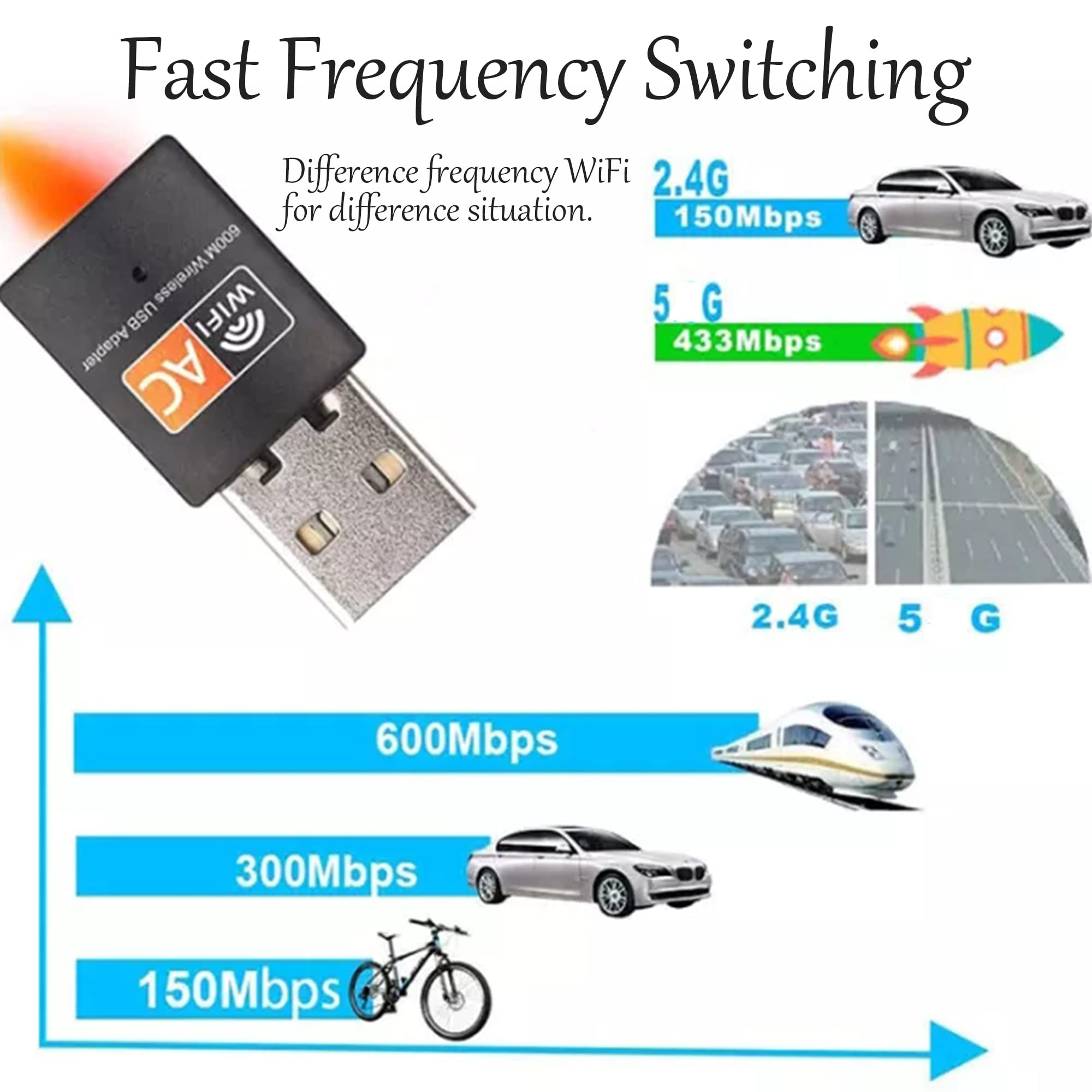 NMM USB WiFi Adapter, 600Mbps 5GHz / 2.4GHz 802.11 ac Wireless Dongle for PC Desktop Laptop, Auto Installation, Compatible with Windows 10/11/8.1/8/7/XP/Vista/Mac OS X 10.6~10.15.3