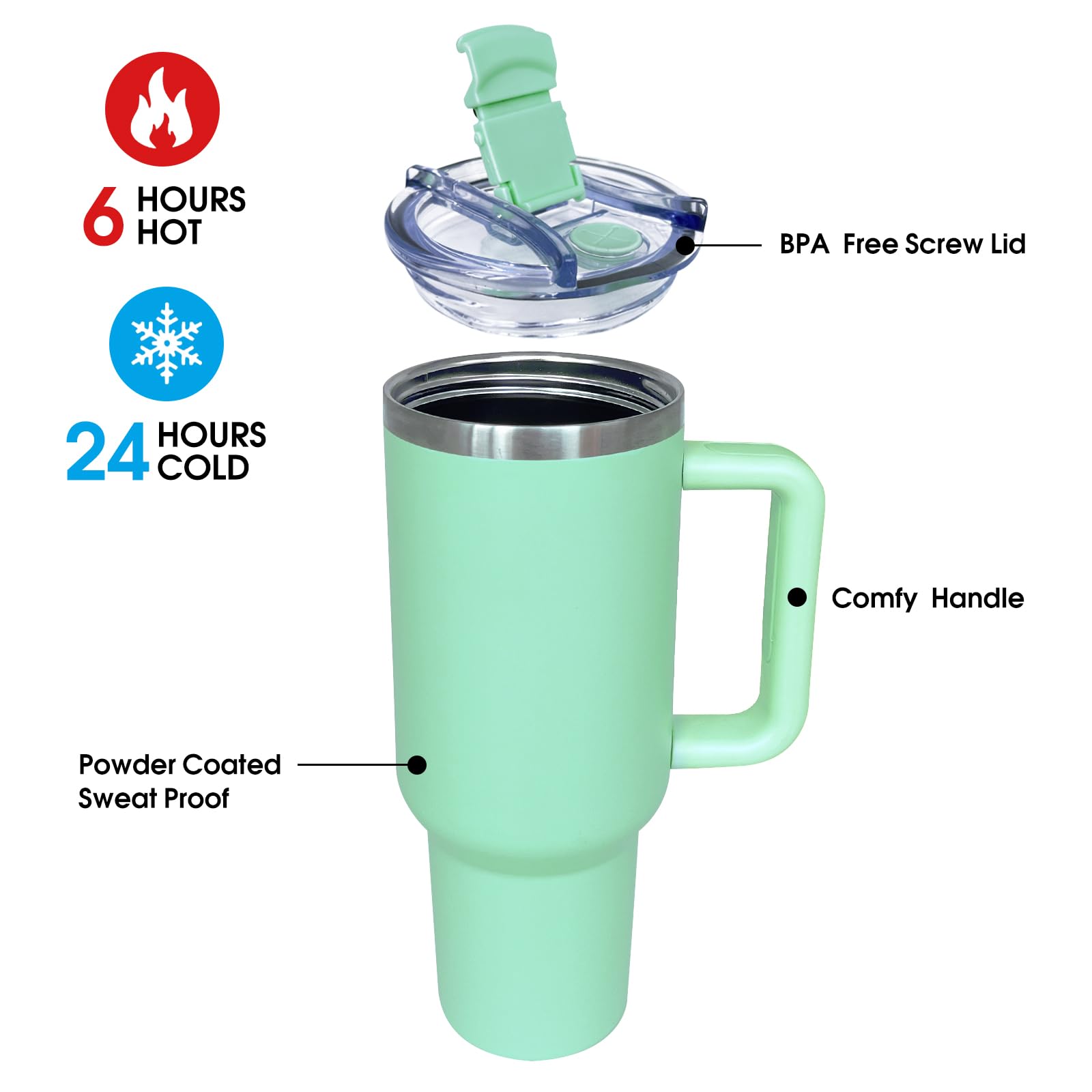 LXSJIUJIU 40 oz Tumbler with Handle and Straw Lid,Insulated Reusable Stainless Steel Water Bottle ,Cupholder Friendly Double Wall Vacuum Sealed Cup (Fluorescent Green