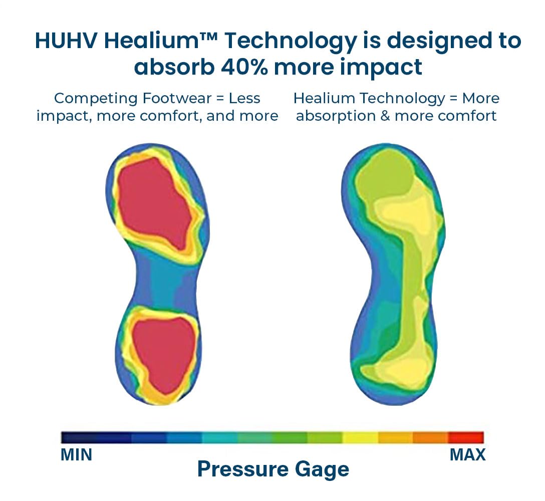 HUHV Max Cushion Arch Pod Tech Recovery Women's Slide - Light Grey, Size 9 US
