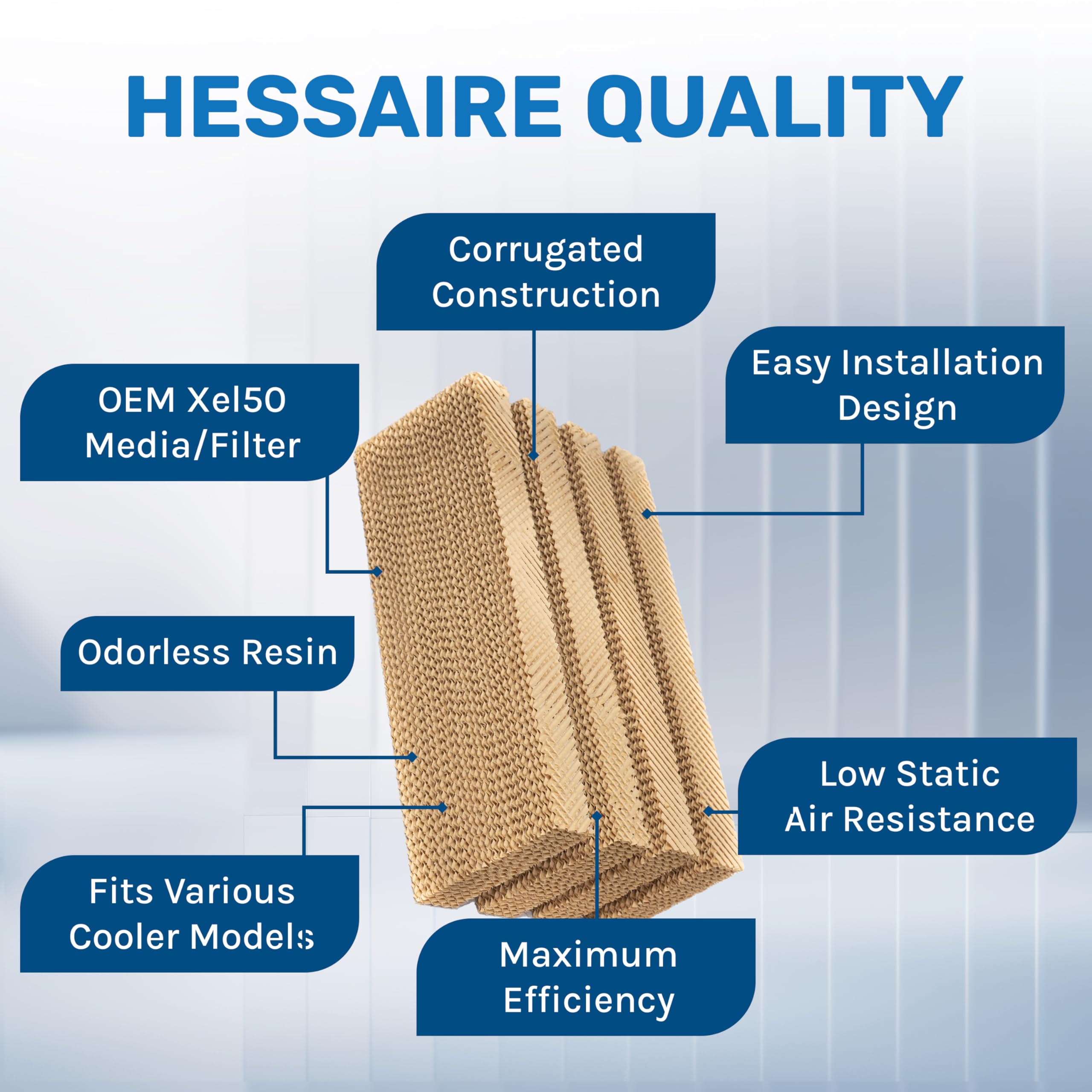 Hessaire Replacement Evaporative Cooler Pads - Swamp Cooler Replacement Pads with Corrugated Build - Low Odor Xel50 Media Evaporative Cooling Pad for 1300 CFM Mobile Cooler Fan - 1 Panel, 19β x 17β