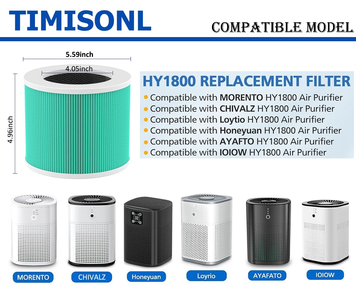 hy1800 H13 HEPA replacement filter: compatible with MORENTO HY1800 Air Purifier - 2pack