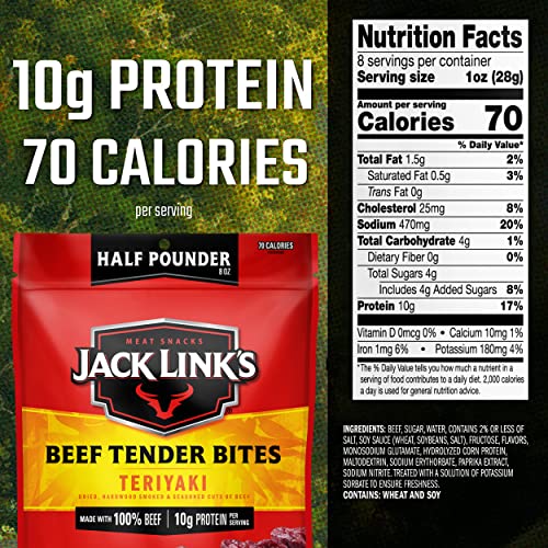Jack Link's Beef Tender Bites, Teriyaki, ½ Pounder Bag - Flavorful Jerky Snack for Lunches, 10g of Protein and 70 Calories, Made with Premium Beef - No Added MSG or Nitrates/Nitrites (Packaging May Vary)