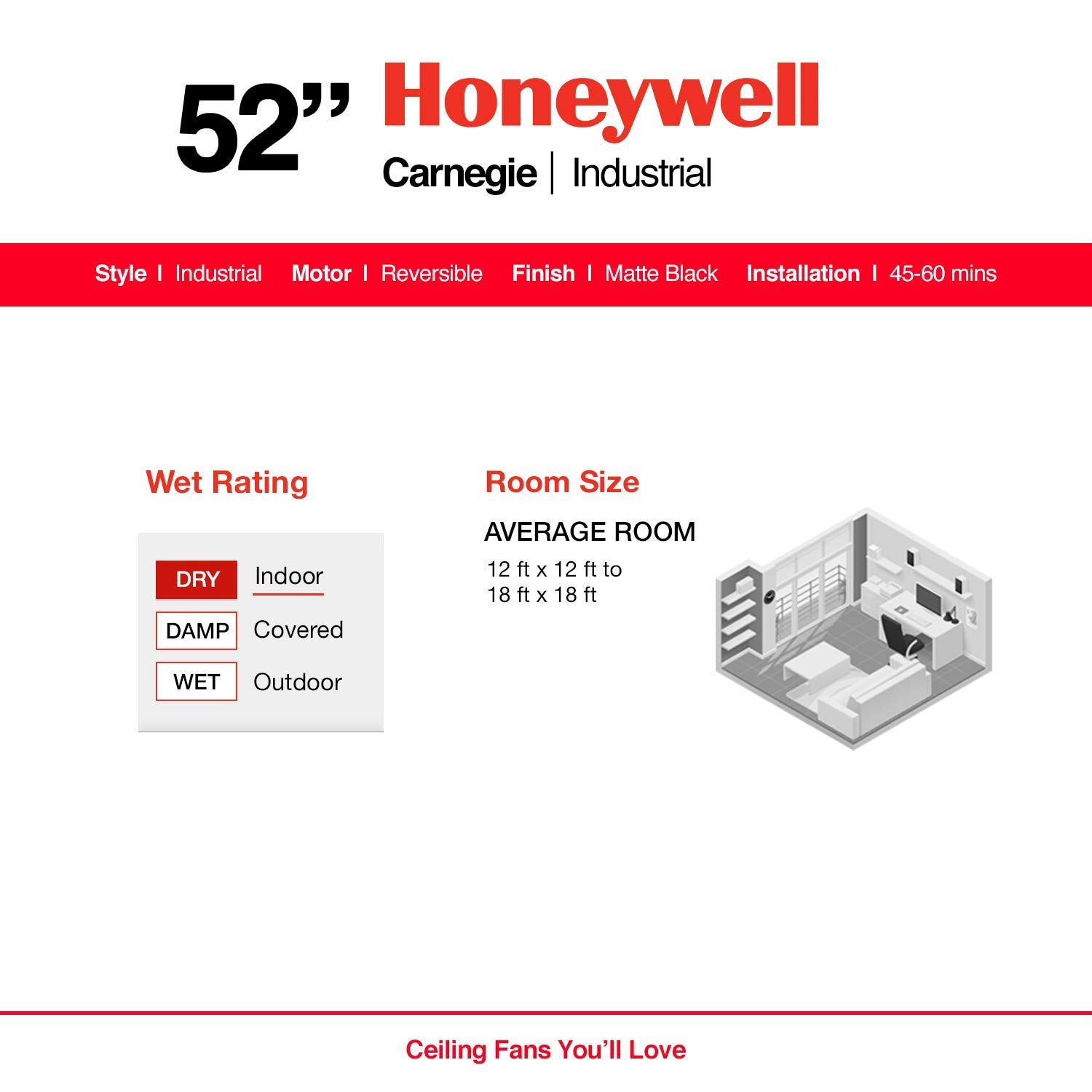 Honeywell Ceiling Fans 50614-01 Carnegie LED Ceiling Fan 52", Indoor, Rustic Barnwood Blades, Industrial Cage Light, Matte Black (Renewed)