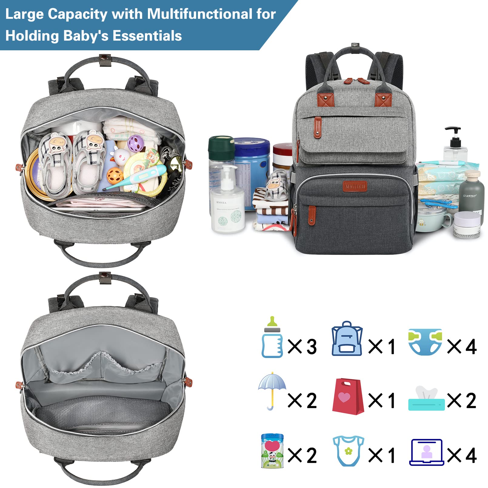 Migtech Baby Diaper Bag Backpack with Insulated Pockets, Stroller Straps - Large Capacity, Waterproof, for Travel