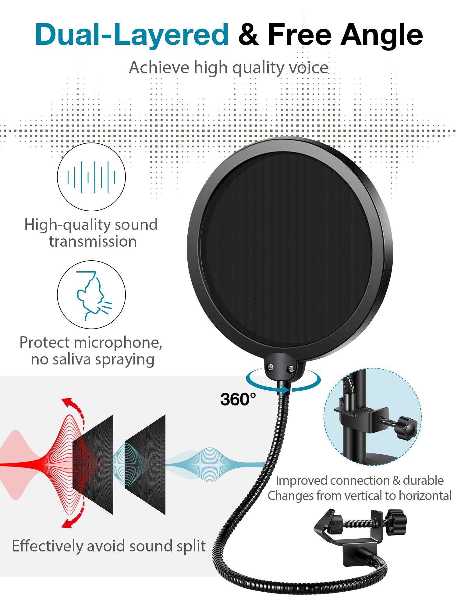 InnoGear Desktop Mic Stand, Microphone Stand Desk Adjustable Tabletop for Hyper X QuadCast Yeti with Mic Holder Max Clamping Range 58mm, Pop Filter, 3/8" and 5/8" Adapter, Mic Clip