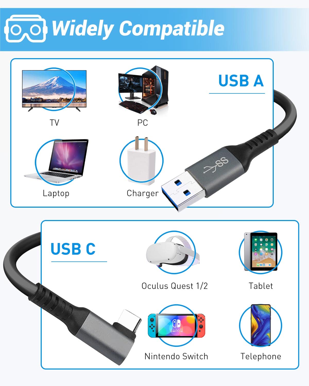 Link Cable 15FT Compatible with Oculus Quest 2/ Meta Quest 2/ VR Headset/PC/Samsung/Huawei, 5M Quest 2 Link Cable Long USB 3.0 to USB C Cable, Virtual Reality Gaming Accessories for Oculus Quest