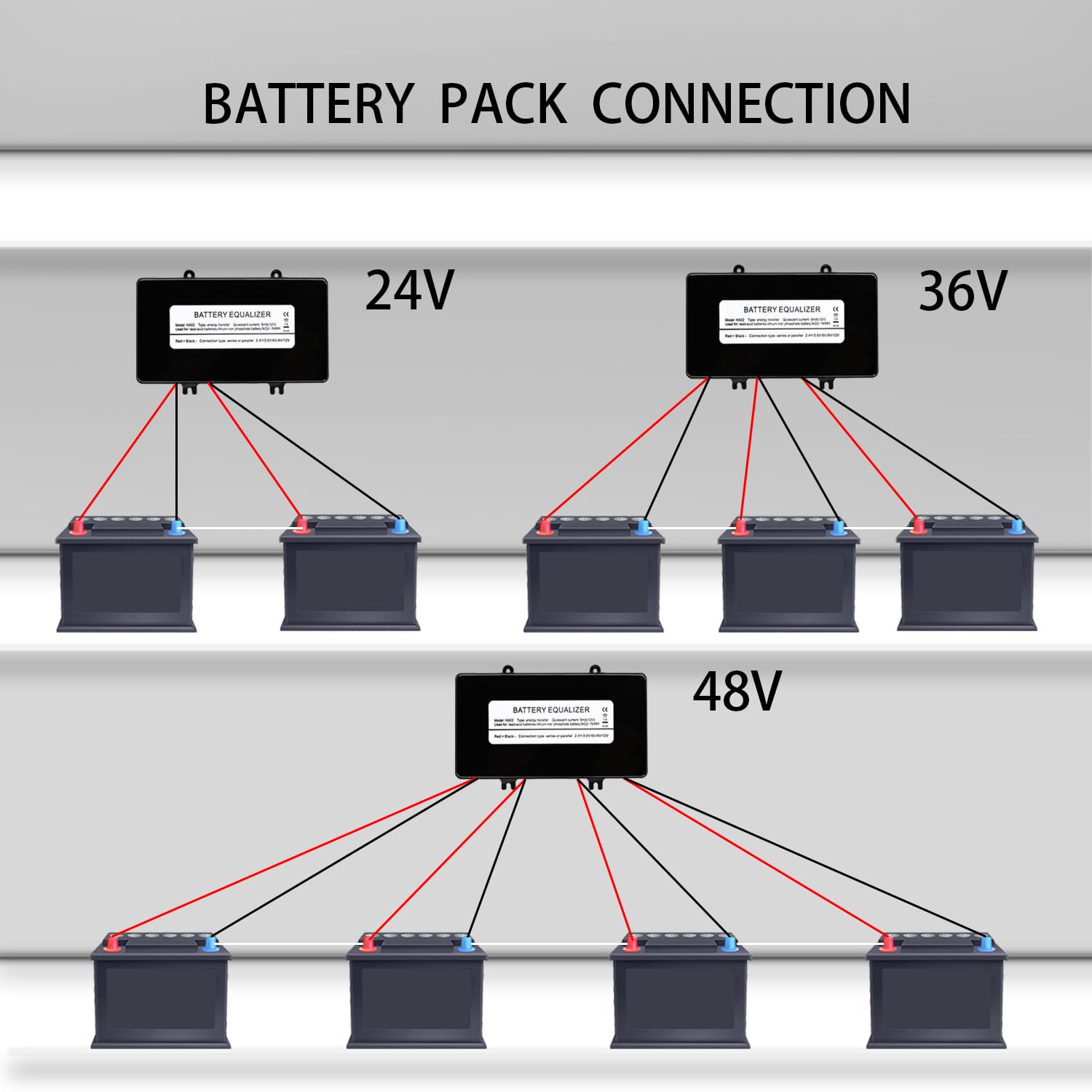 iSunergy Battery Equalizer 48V - Max 4 x 12V Battery Voltage Balancer for Gel Flood AGM Lead Acid Lithium Battery (HA02 Balancer)