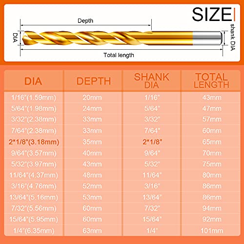 Luckyway 14-Piece Titanium Twist Drill Bit Set, 1/16"-1/4" HSS 4341 for Wood Plastic Aluminum Alloy Drilling