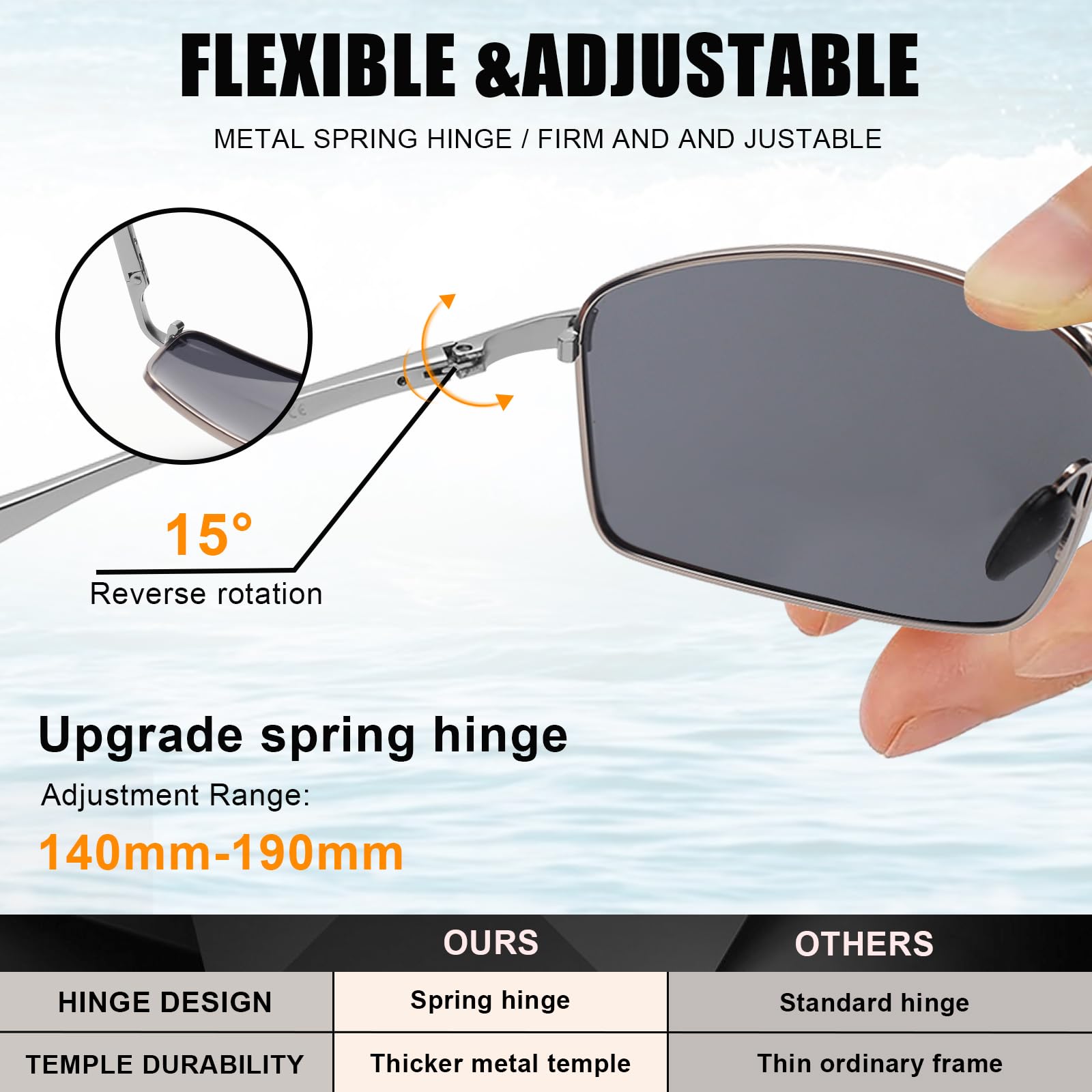 LADEESSE Polarized Sunglasses for Men Sporty Style Driving Travel Sun Glasses Lightweight Square Frame UV Protection Goggles