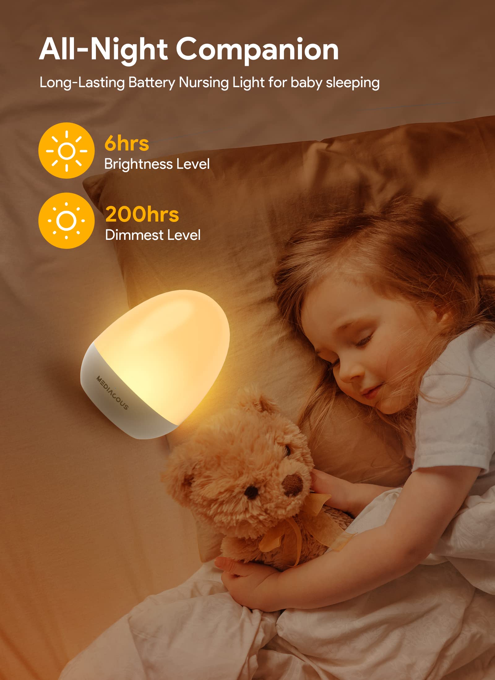 MediAcous Night Lights for Kids, Baby Night Light with Stable Charging Pad, Portable Night Light with Touch Control & 1H Timer, Stepless Dimming, ABS+PC Egg Night Light for Baby Nursery