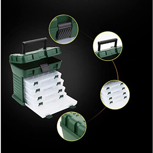 JKUYWX Big Fishing Plastic Tackle Box 6 Layer PP+ABS Handle Wateproof Gear Storage Lure Carp Rock Fishing Accessories