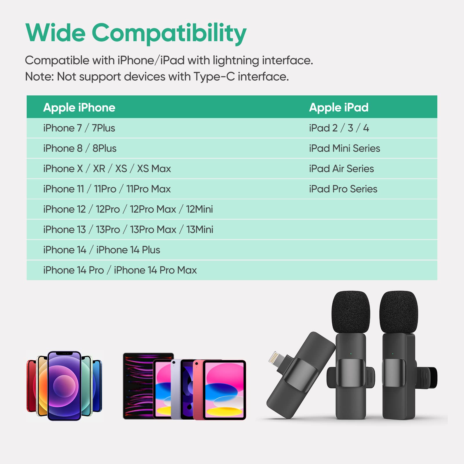 JULAKE Wireless Lavalier Microphone for iPhone and iPad, Professional Lapel Microphone with 2 Clip on Mics and Receiver – Noise Reducing iPhone Mic for Video Recording, Vlogging, YouTube
