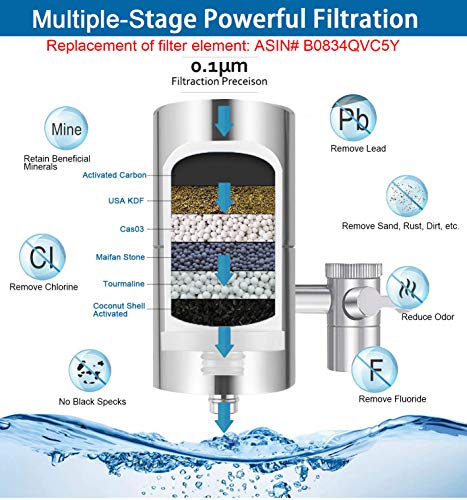 HOMY Water Purification Unit - Chlorine Reduction, Stainless Steel