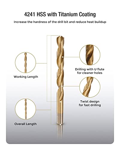 JHHDP 115pcs Plating Twist Drill Bit Set Round Shank Twist Drill for Stainless Steel Wood Metal Drilling