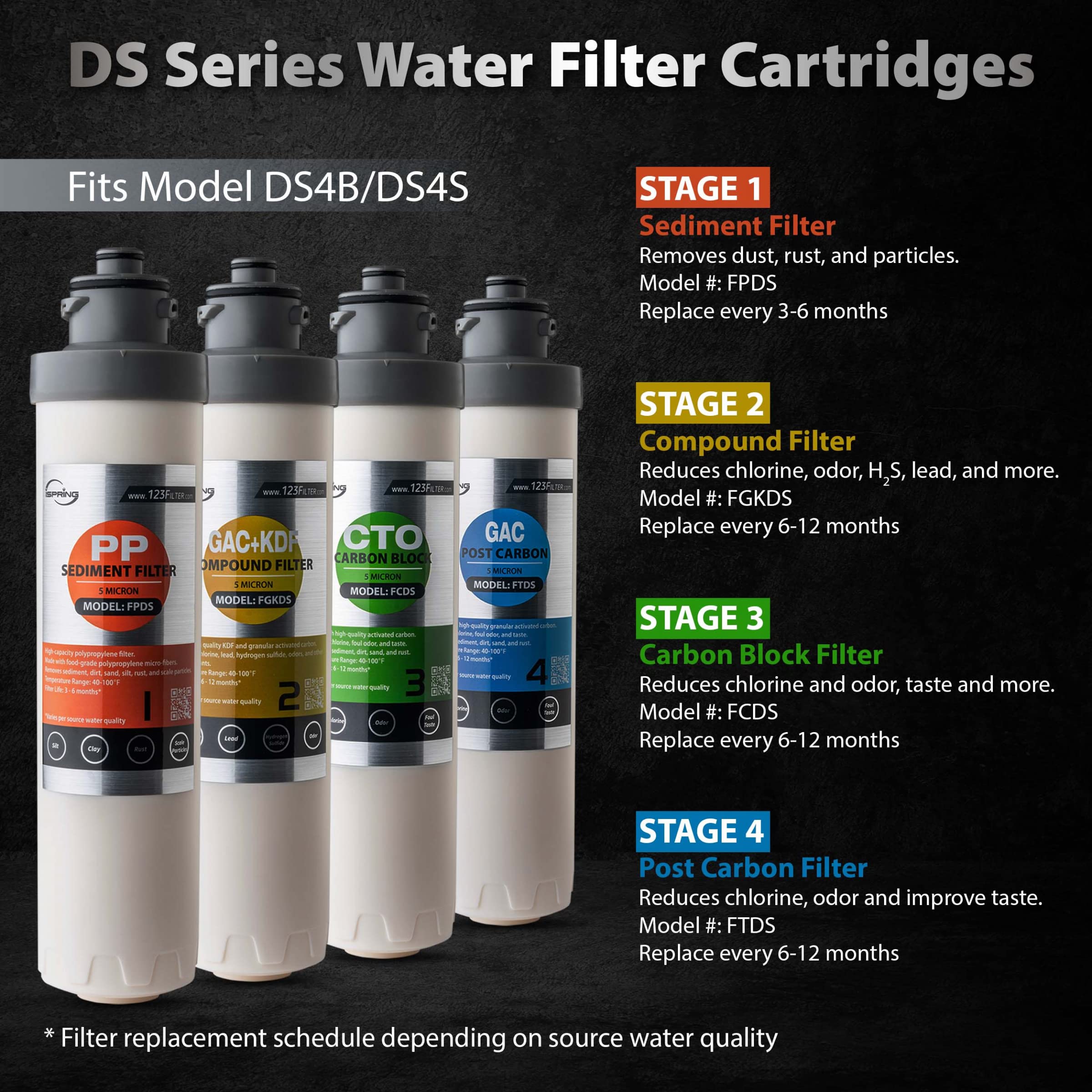 iSpring DS4S Bottleless Water Dispenser, Self Cleaning, Hot, Cold, and Room Temperature Settings & ICEK Ultra Safe Fridge Water Line Connection and Ice Maker Installation Kit, Approximate 20 feet