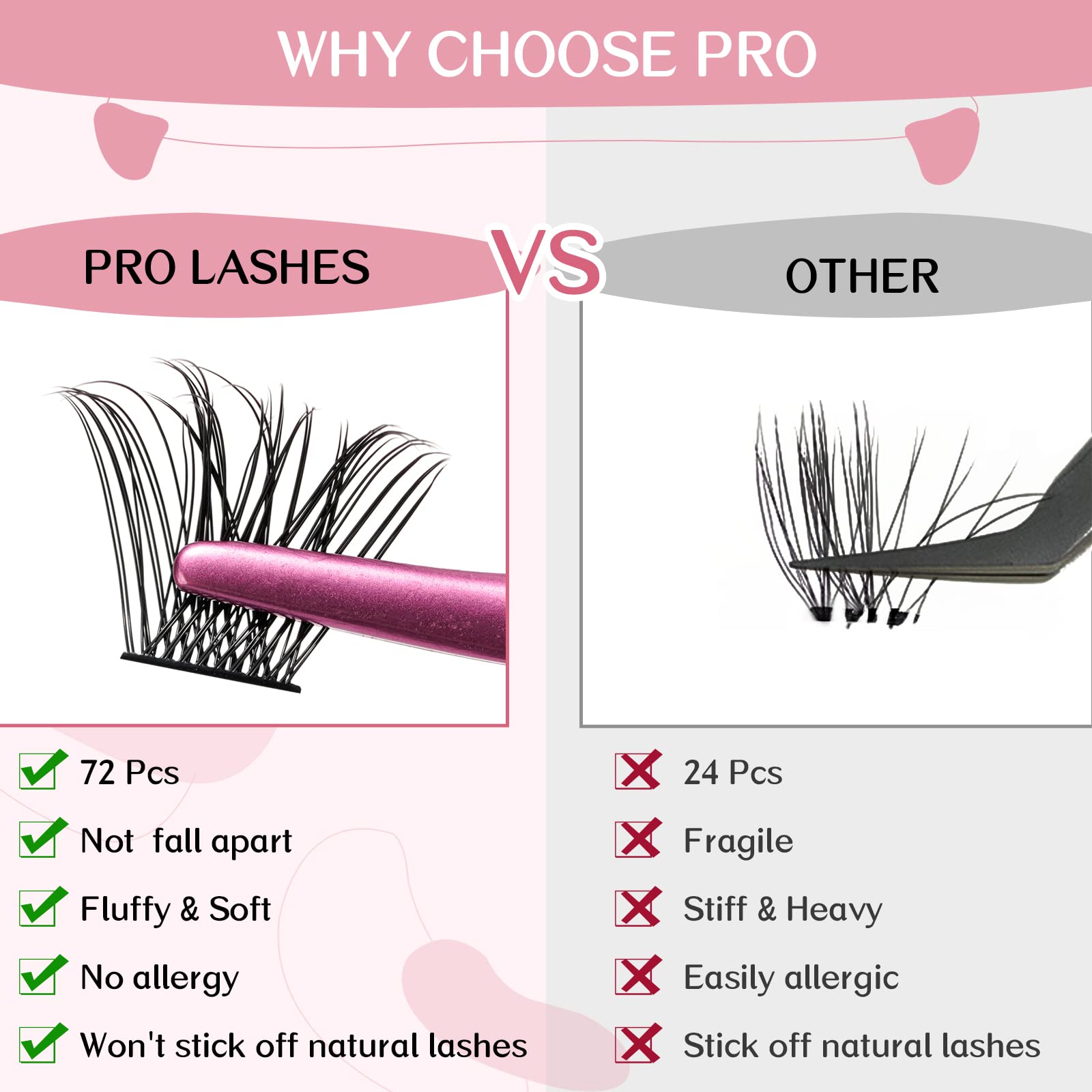 Lash Clusters, 72 Pcs Individual 12-18mix Cluster Lashes DIY Lash Extension Eyelash Clusters Volume Wispy Lashes Super Thin Band Reusable Soft & Comfortable(Volume-C-12-18 mix)