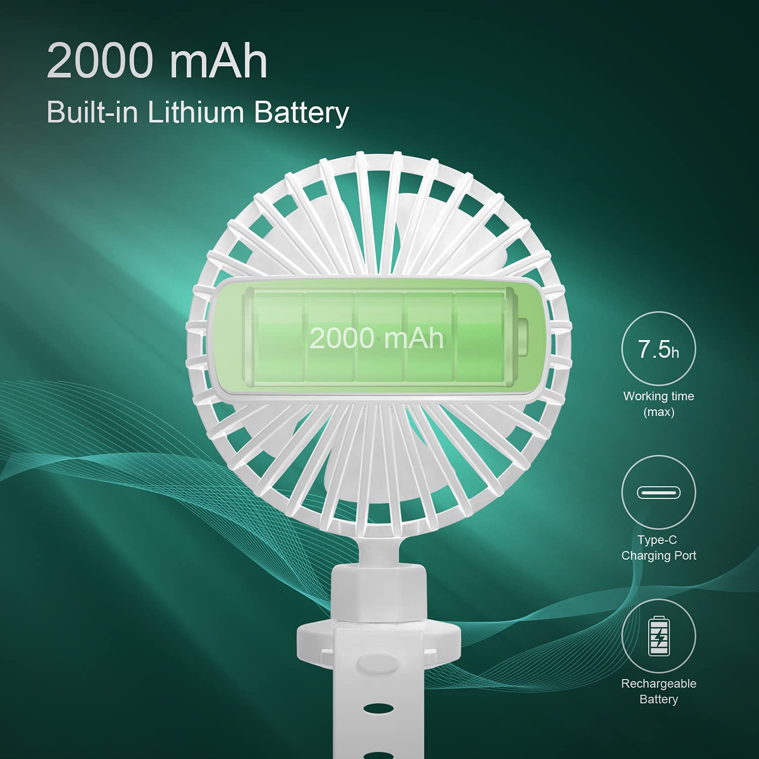 Minthouz Portable Stroller Fan, Rechargeable Small Fan with Flexible Strap, 3 Speeds Personal Fan USB Mini Cooling Fan for Stroller, Car Seat, Bike,Travel, Camping, and Bedroom