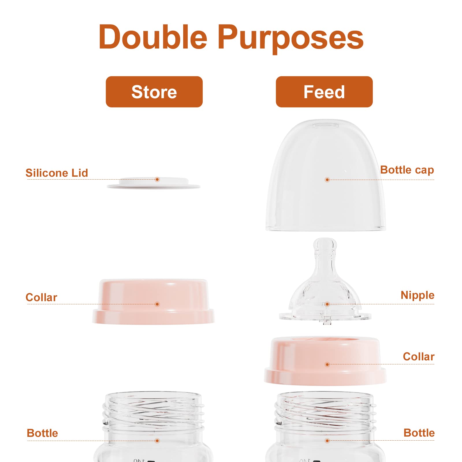 NCVI Breastmilk Cooler Bag and 2 Baby Bottles