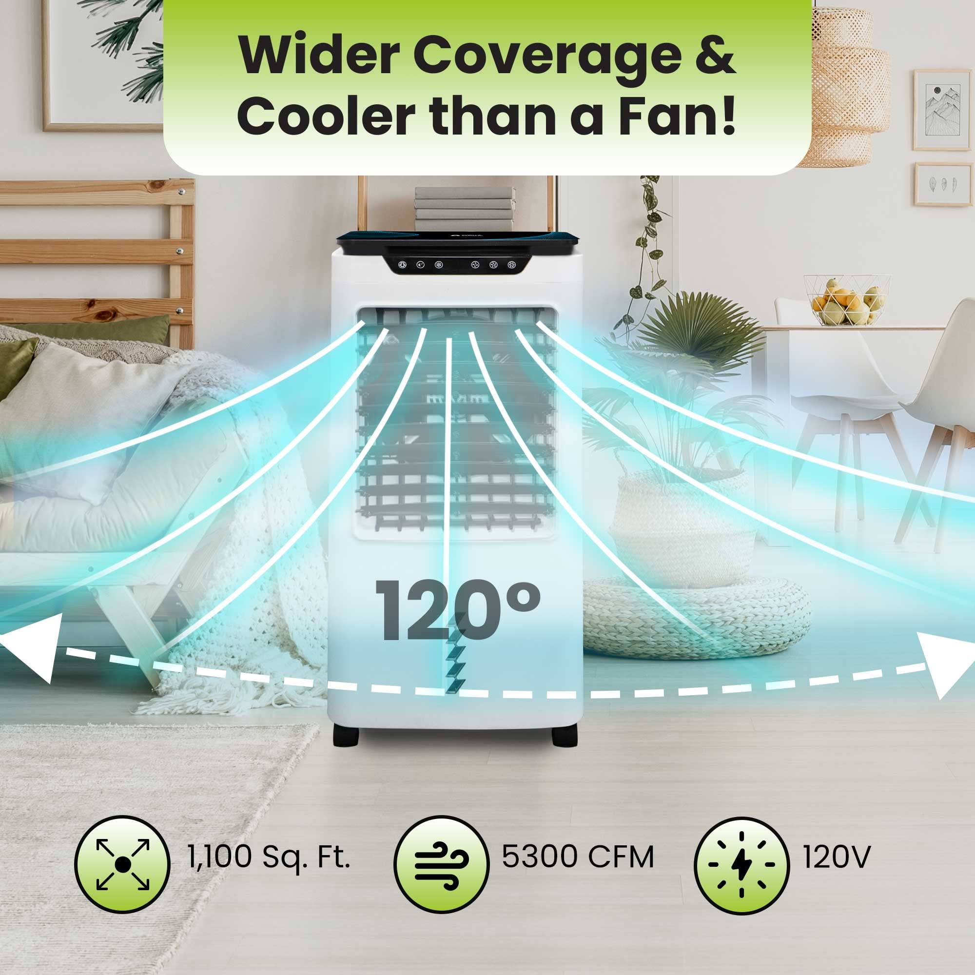 Industrial Strength Fan Cooler for Commercial, Office, Home - Portable Evaporative Air Cooler, Large Quiet 5,300 CFM. 13.2 (White)