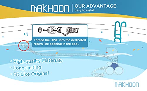 MAKHOON 9-100-3008 Replacement for Polaris 360 UWF Wall Connector Complete w/Black Relief Valve Part 9-100-3008