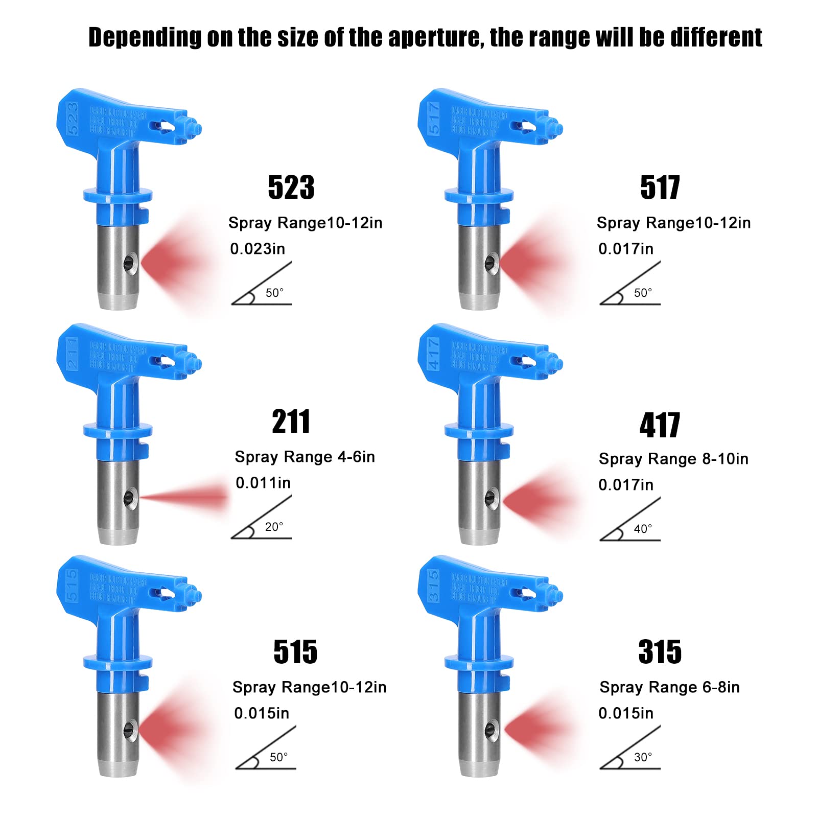 Reversible Nozzles Paint Spray Tips, Weytoll Reversible Nozzles Paint Nozzle Kit, Airless Sprayer Nozzle Kit Sprayer Accessories (6 Pack Contains 211, 315, 417, 515, 517, 523)