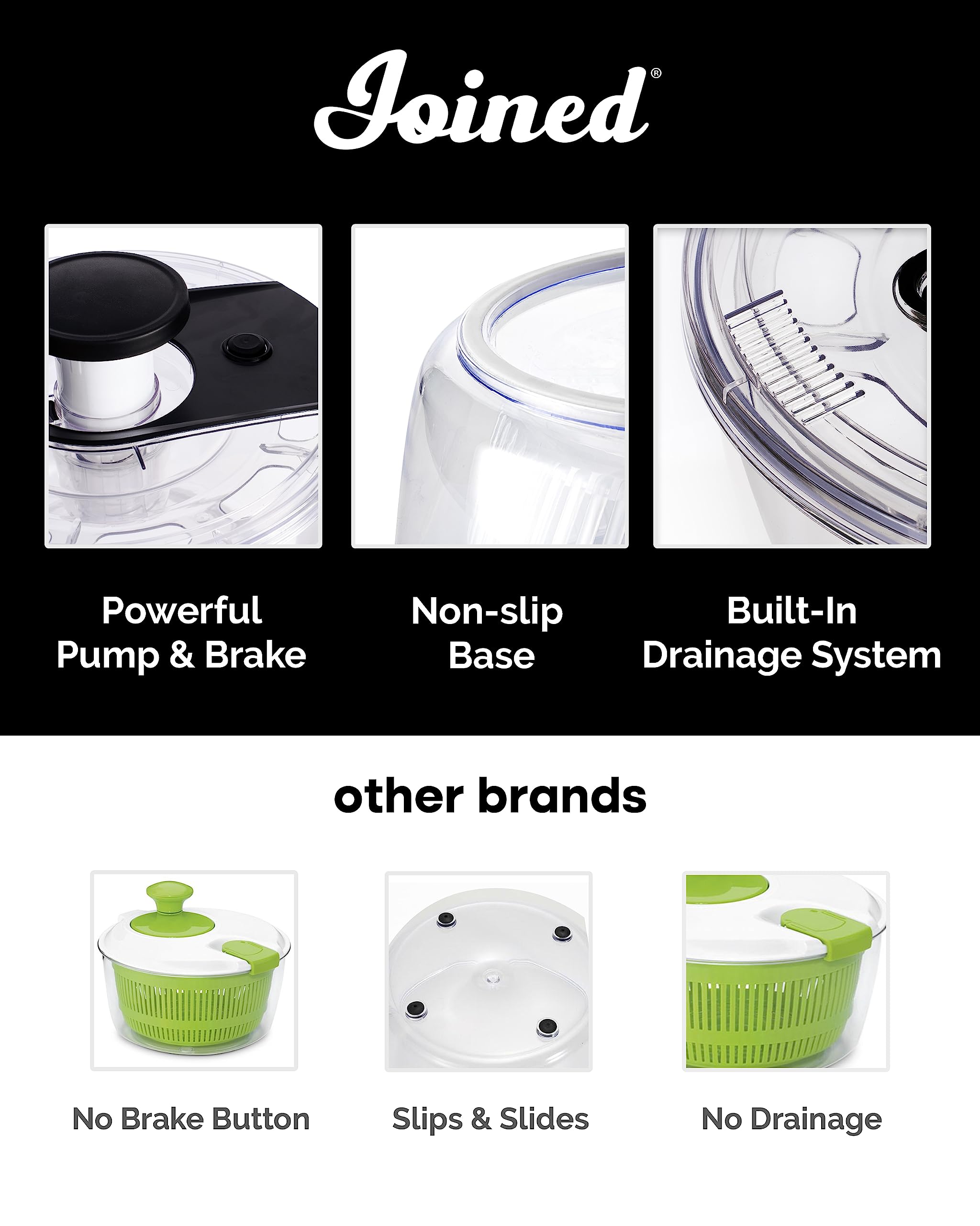 Joined Large Pump Salad Spinner with Storage Lid, Drain, Bowl, and Colander - Quick and Easy Multi-Use Lettuce Spinner, Vegetable Dryer, Fruit Washer, Pasta and Fries Spinner - 6.33 Qt