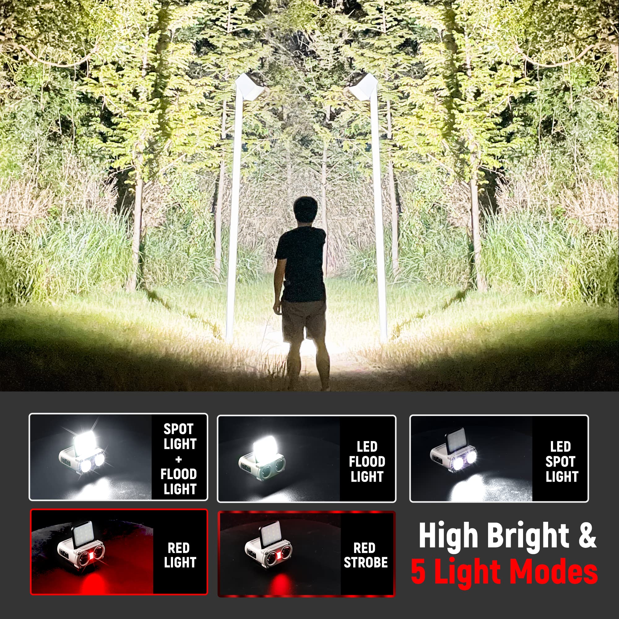 Hopedone LED Hard Hat Light, 800Lumens Rechargeable Dimmable Clip on Cap Lights, 180°Adjustable Hands Free Hat Flashlight Headlamp Waterproof for Running, Camping, Hunting, Cycling, Emergency