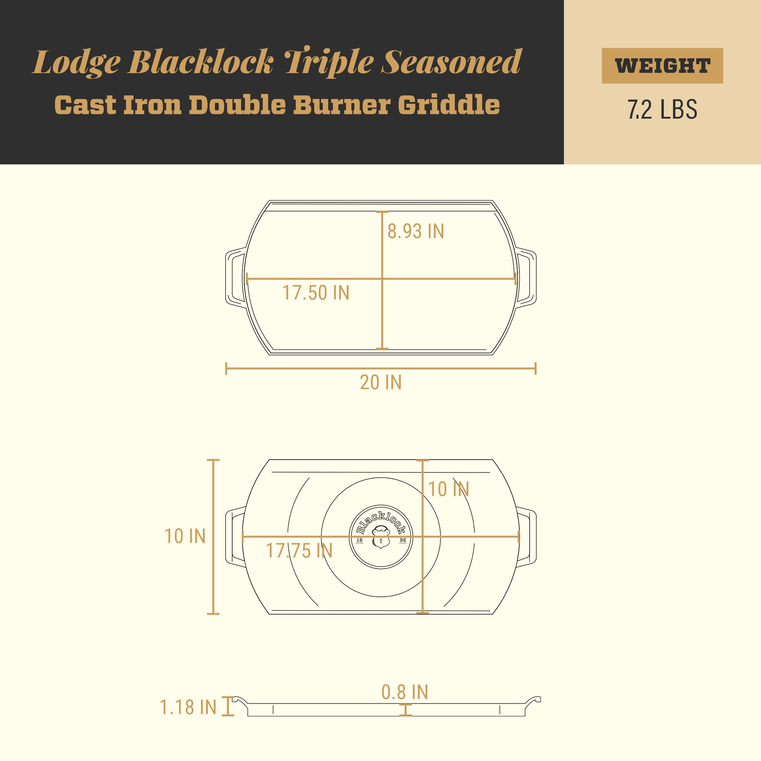 Lodge Blacklock 10" x 20" Cast Iron Double Burner Griddle - Triple Seasoned - For Indoor & Outdoor Cooking - Fits Over Two Burners - Easy Cleanup - Non-Toxic Material