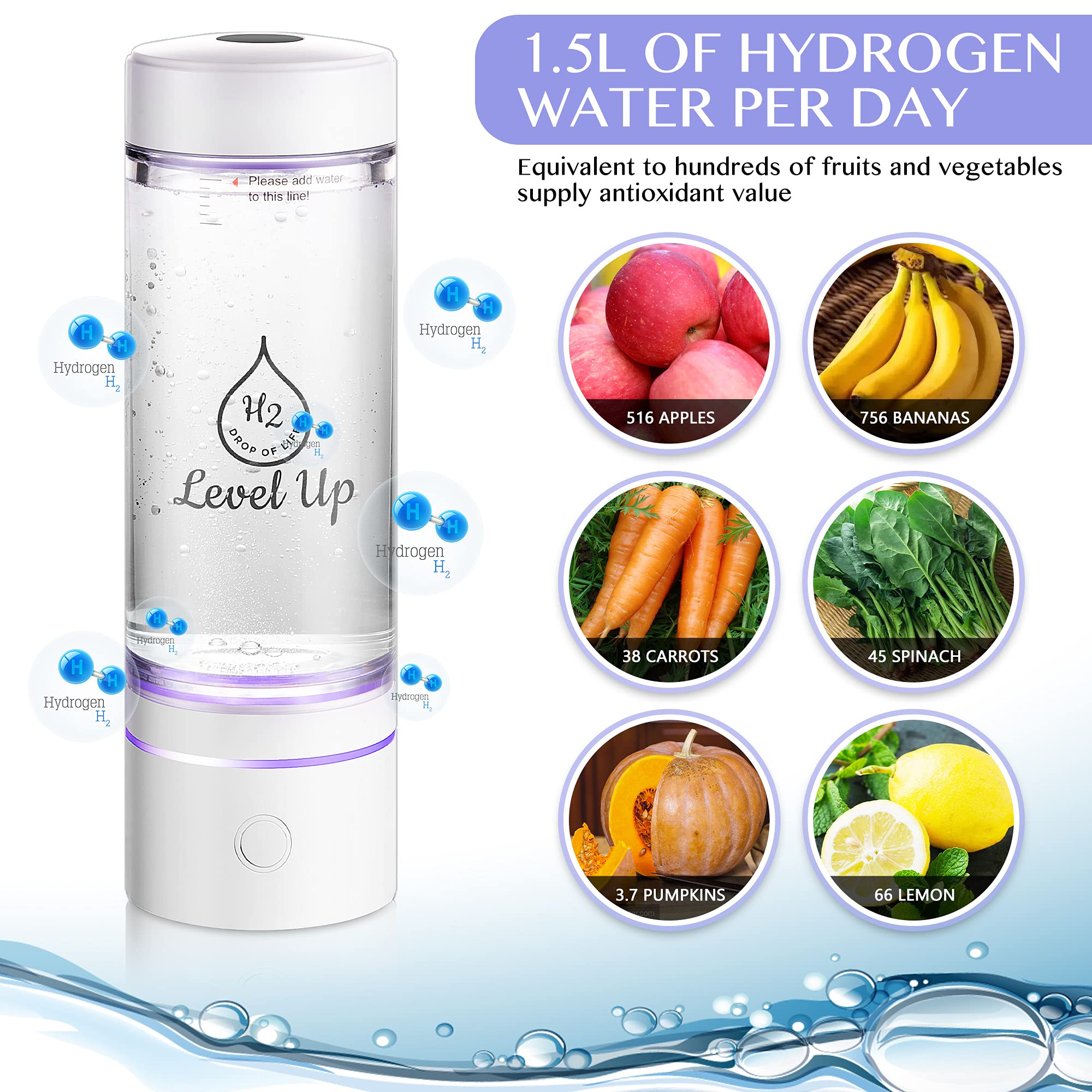 Level Up Way - Premium Hydrogen Water Bottle Generator β Up to 4000 PPB β SPE PEM Dupont US - Healthy Life